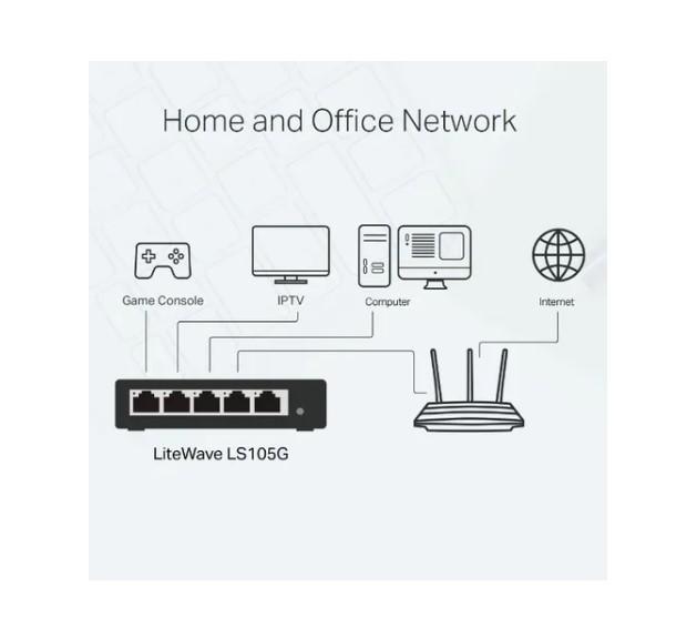 Switch 5 Portas Gigabit LS105G
